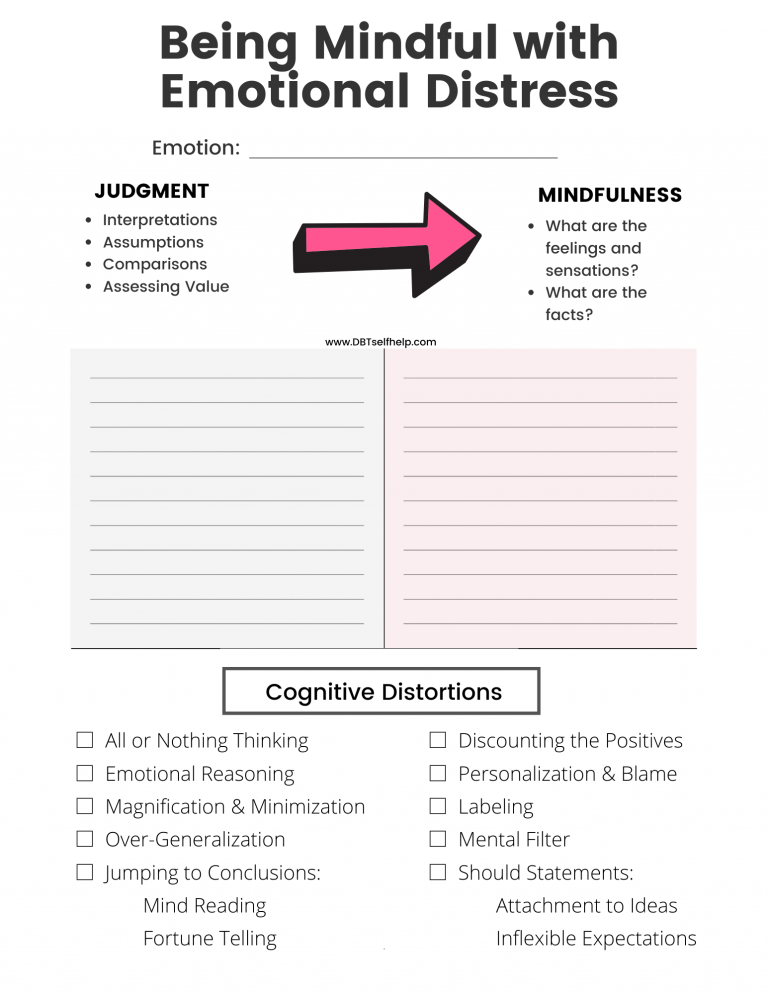 Cognitive Distortions | DBT Self Help